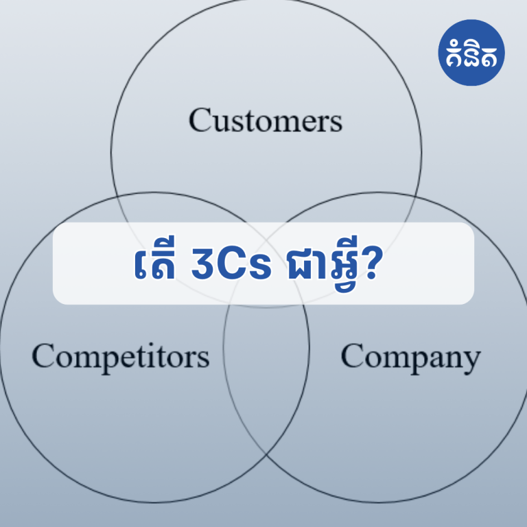 តើ 3Cs ក្នុងម៉ាឃិធីងជាអ្វី? - គំនិត